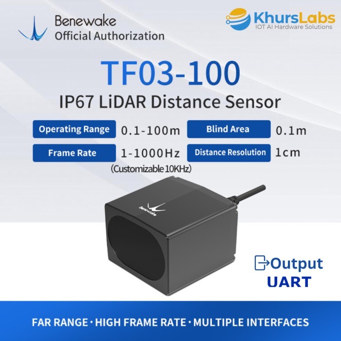 Jual GD99 Benewake - TF03 ToF Single Point Ranging Solid State LiDAR Sensor 100m - UART | Shopee ...