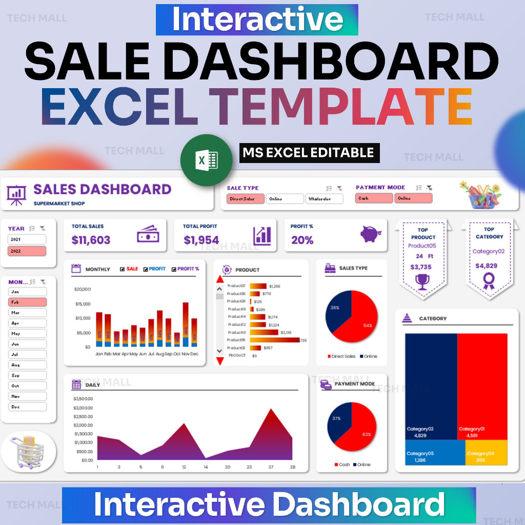 Jual K05 Sales Dashboard Excel Template | Fully Editable | Efficient ...