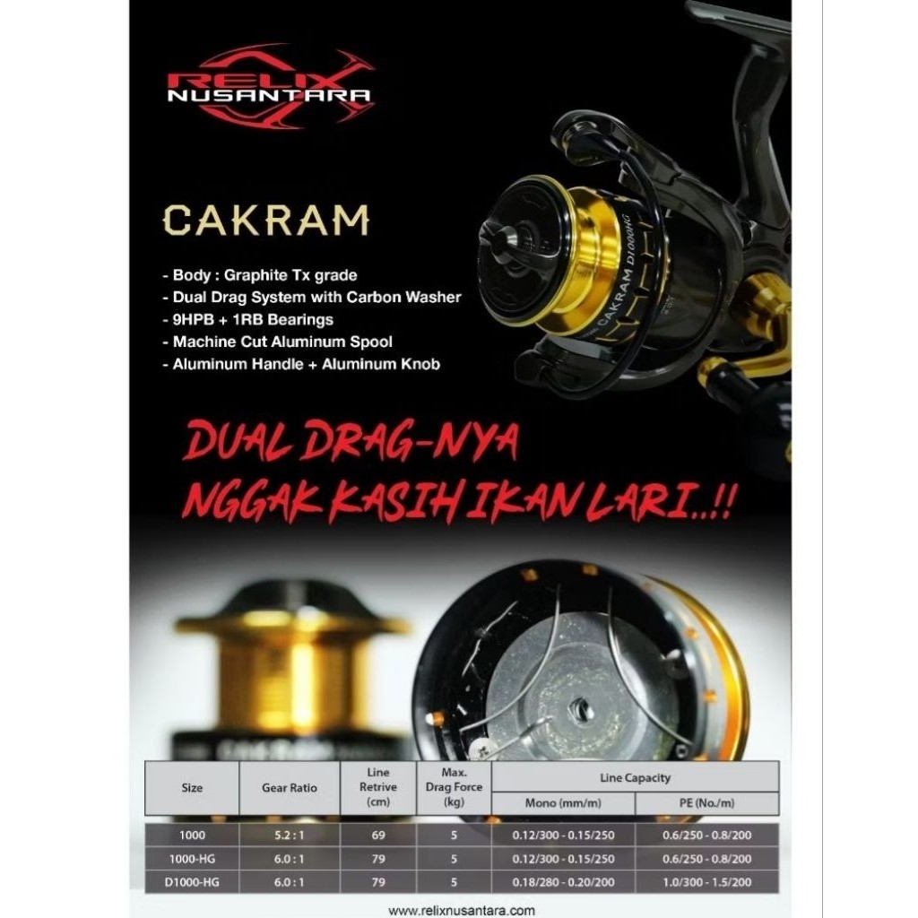 Jual Reel Relix Nusantara - CAKRAM dan KINCIR | Shopee Indonesia
