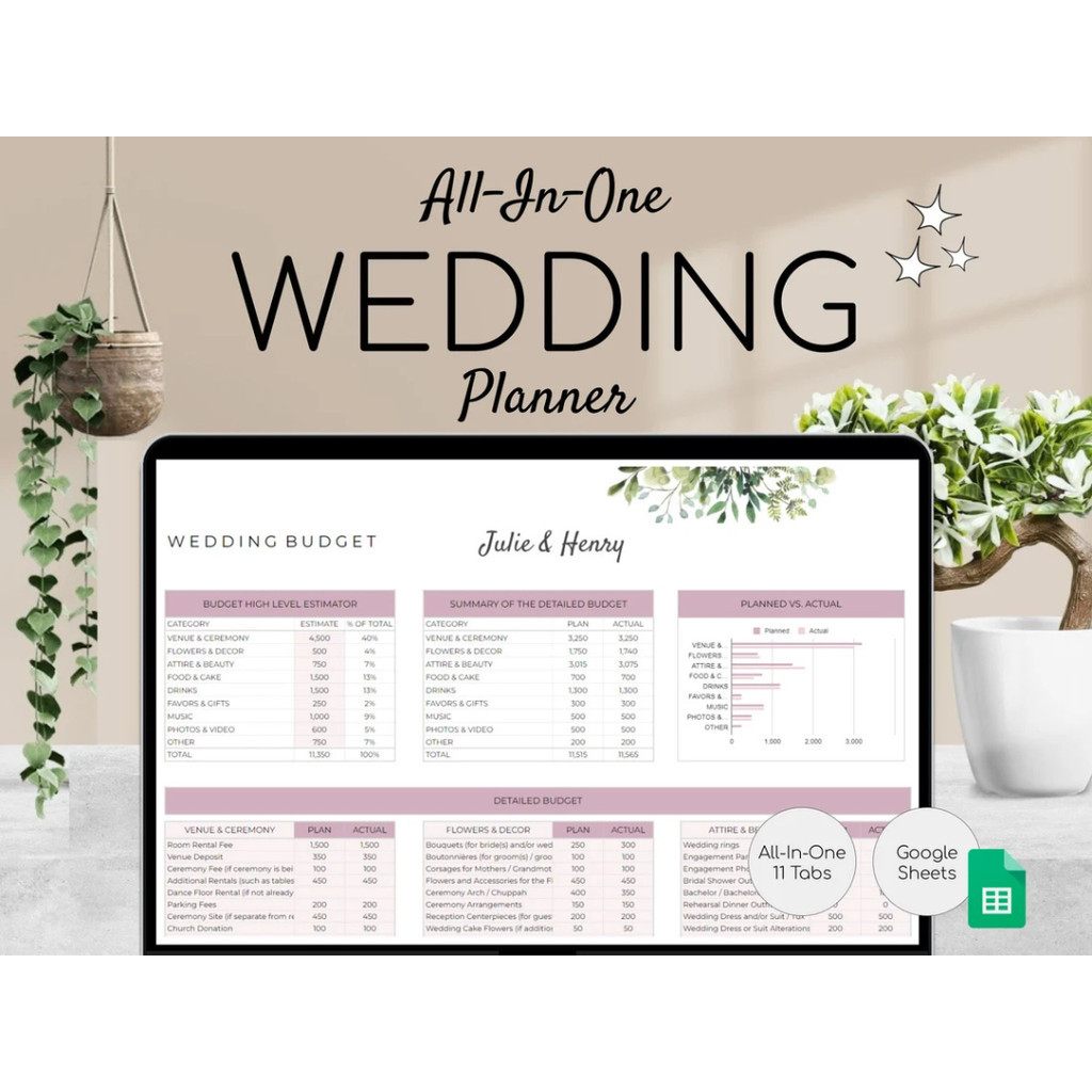 Jual TEMPLATE RENCANA PERNIKAHAN WEDDING PLANNER Spreadsheet ...