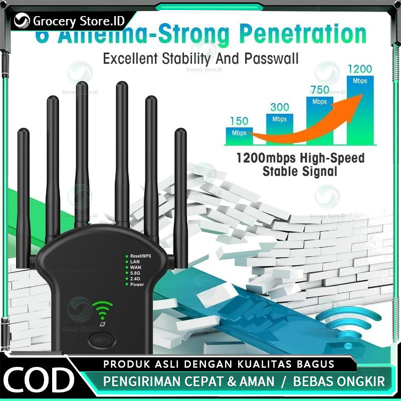 Jual Penguat Sinyal WIFI 300M 1200M Wireless Wifi Range Extender 5G Dual Band EU Repeater 4/6 ...