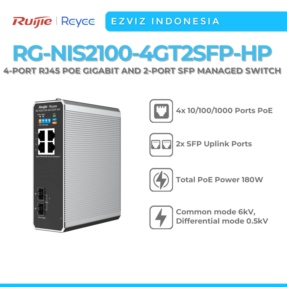 Jual RUIJIE REYEE RG-NIS2100-4GT2SFP-HP 4-PORT RJ45 POE GIGABIT AND 2 ...