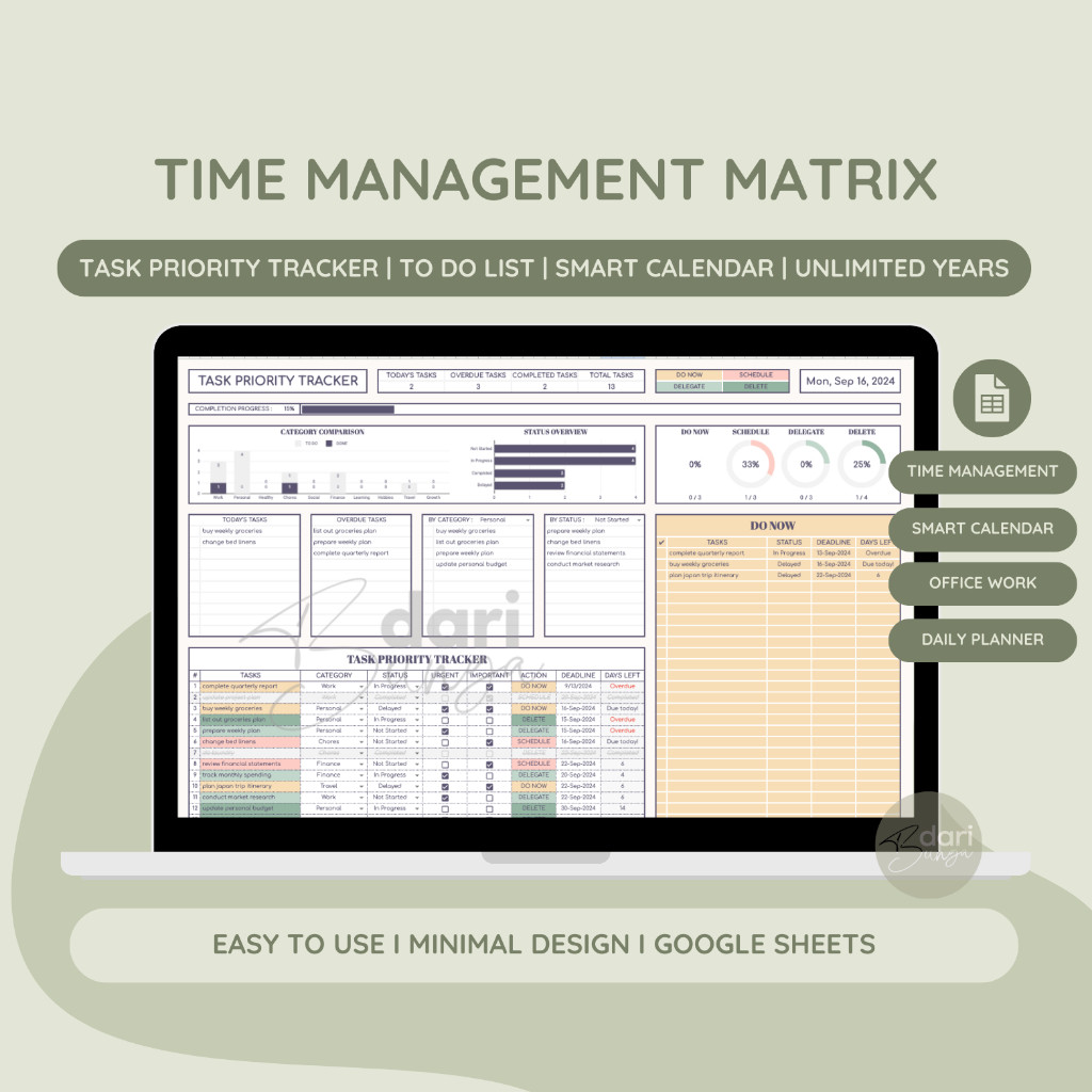 Jual 2025 Time Management Matrix Task Priority Tracker Decision Matrix To Do List Google Sheets ...