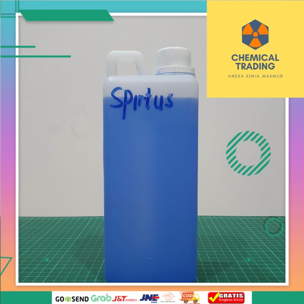 Jual Bunsen Terlengkap & Harga Terbaru Mei 2026 | Shopee Indonesia