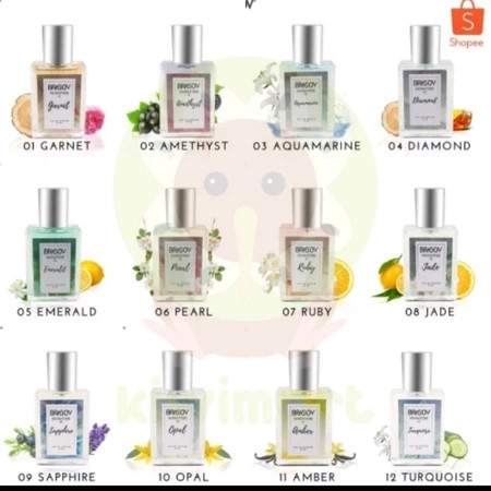 Jual PARFUM BRASOV SIGNATURE EAU DE PERFUM 35ML | Shopee Indonesia