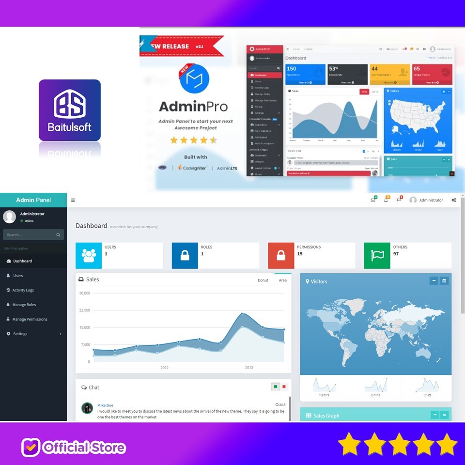 Jual SOURCE CODE APLIKASI ADMINPRO LOGIN MULTI USER MANAGEMENT CODEIGNITER ROLES & PERMISSION ...