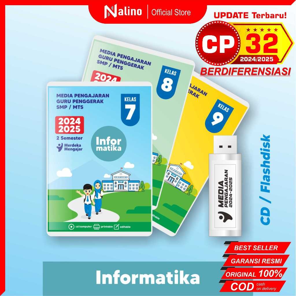 Jual MODUL AJAR KURIKULUM MERDEKA INFORMATIKA TIK KELAS 7 8 9 SMP/MTs 2 SEMESTER TERBARU ...
