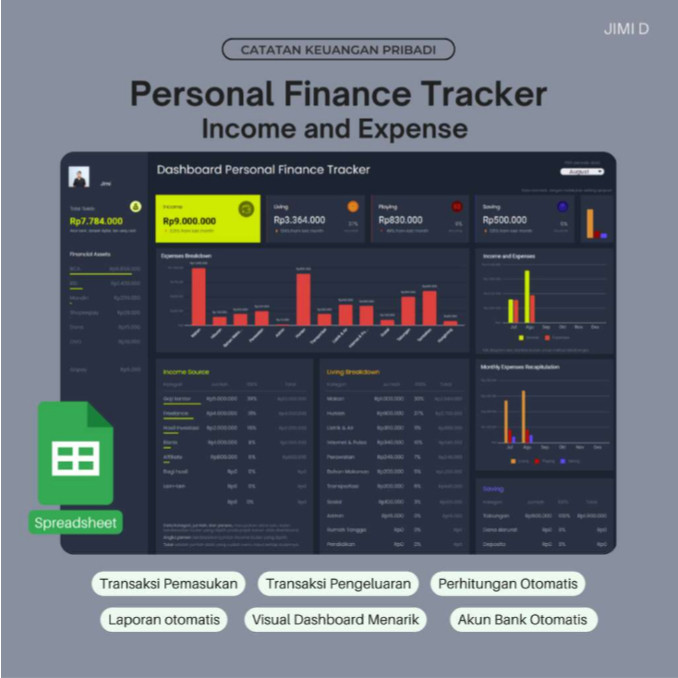 Jual Personal Finance Dashboard Template Laporan Keuangan Otomatis Untuk Mencatat Pemasukan ...