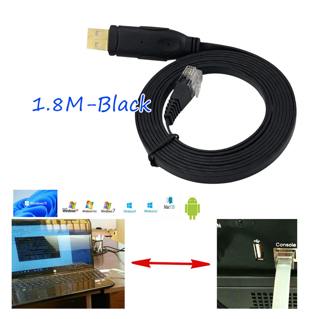 Jual Kabel Console Usb To Rj45 / Cisco Console Cable / Prolific Console ...