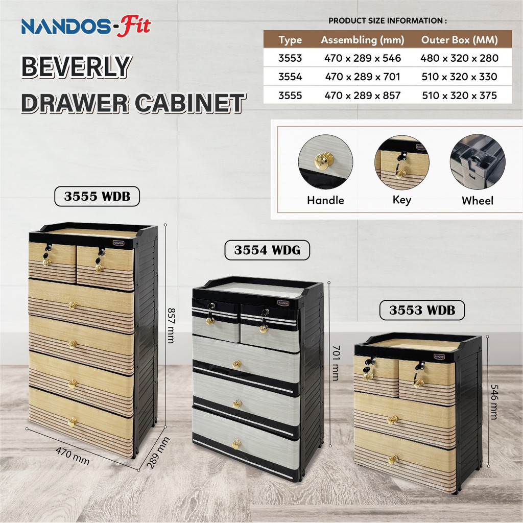 Jual NAIBA - Lemari Pakaian Plastik Drawer Cabinet Fit Beverly | Shopee ...