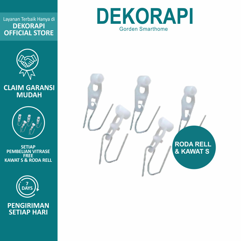 Jual Kawat Gorden / Roda rell Gorden /kawat S Roda rell vitrase ...