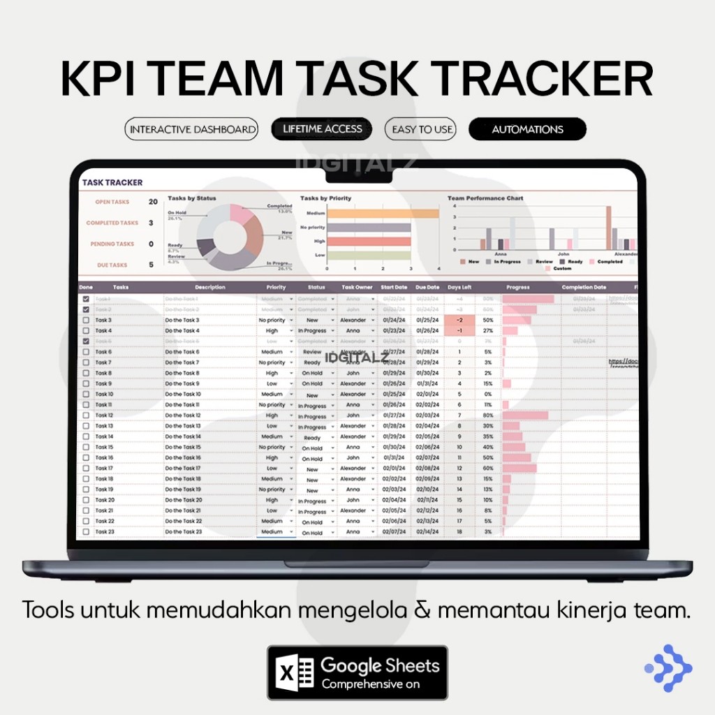 Jual [T0130] KPI Team Task Tracker - Template Spreadsheet Tracking ...
