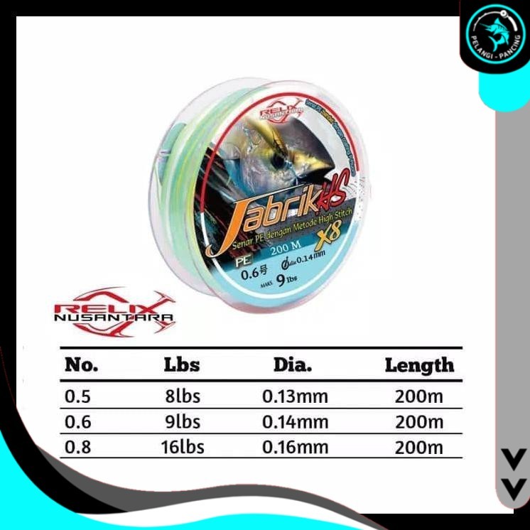 Jual Senar pancing PE X8 Jabrik 200 meter Multicolour Relix nusantara Bonus Senar Leader ...