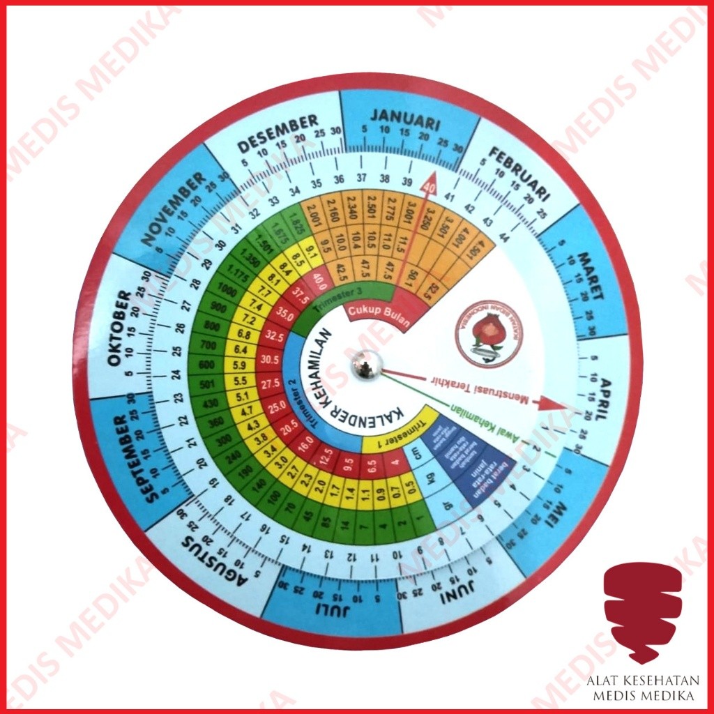 Jual Kalender Kehamilan Linset Putar Cek Menghitung Usia Janin Hamil ...