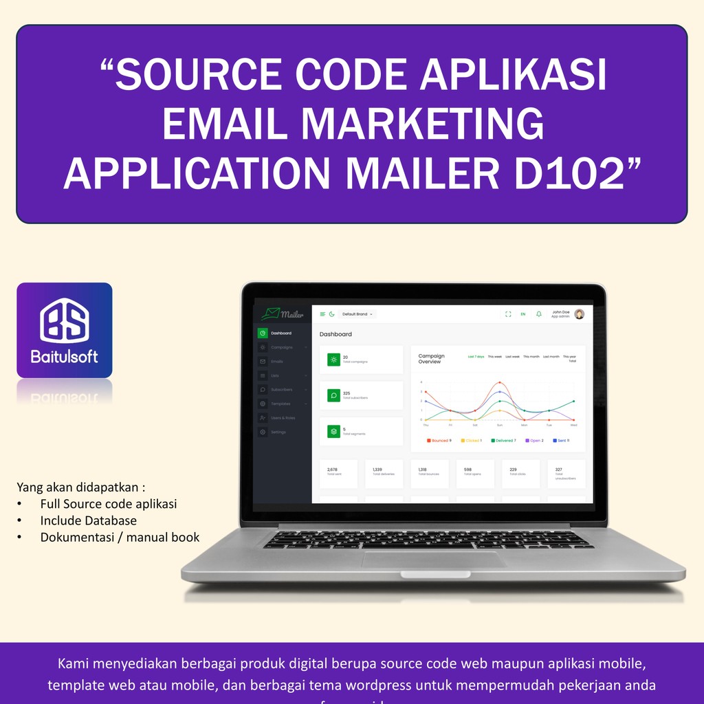 Jual SOURCE CODE APLIKASI EMAIL MARKETING APPLICATION MAILER D102 | Shopee Indonesia