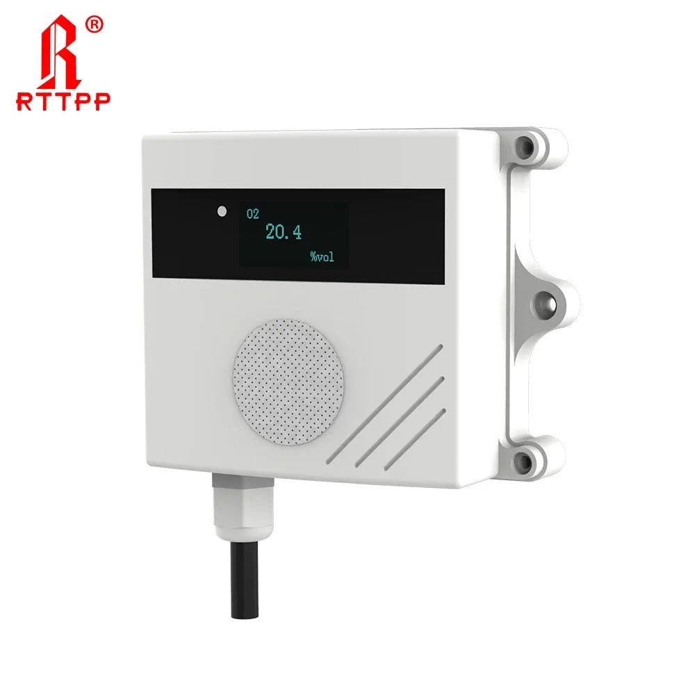 Jual Wall-mounted Agricultural Detector Gas sensor CH4 CO H2S NH3 CO2 4-20ma Transmitter ...