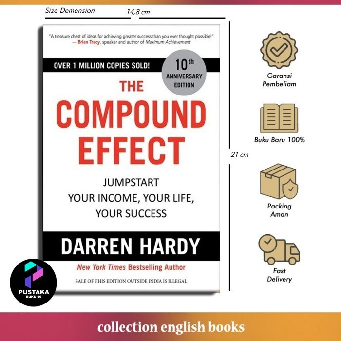 Jual The Compound Effect by Darren Hardy (English Version) | Shopee ...