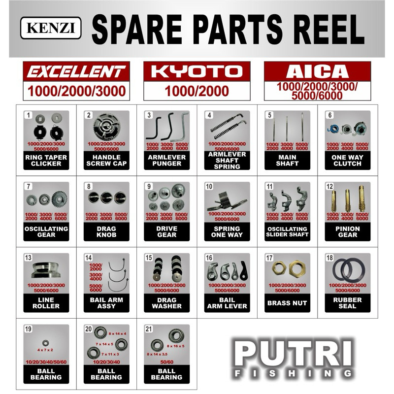 Jual SPAREPART REEL KENZI EXCELLENT KYOTO AICA PRO 1000 2000 3000 5000 ...