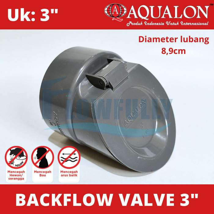 Jual BACKFLOW VALVE 3 INCH AQUALON PVC TUTUP PIPA PEMBUANGAN GOT BACK ...