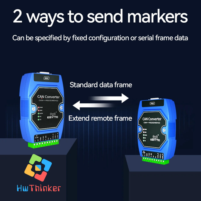 Jual PA99 EBYTE ECAN-401 Serial Converter CAN to RS485/RS232/RS422 Modbus RTU | Shopee Indonesia