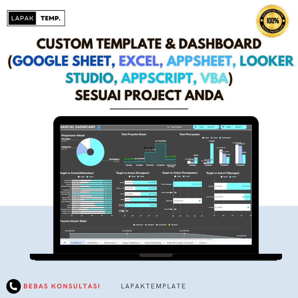 Jual Template Excel Custom Sesuai Kebutuhan - Project Based Excel, Google Sheet, Appsheet ...