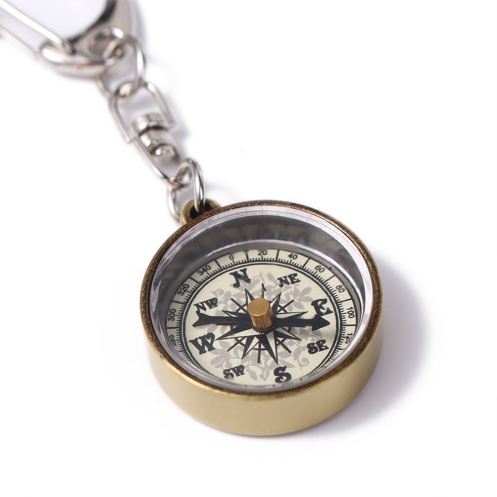 Jual Travel Gift Navigation Tools Vintage Zinc Alloy Climbing Equipment ...