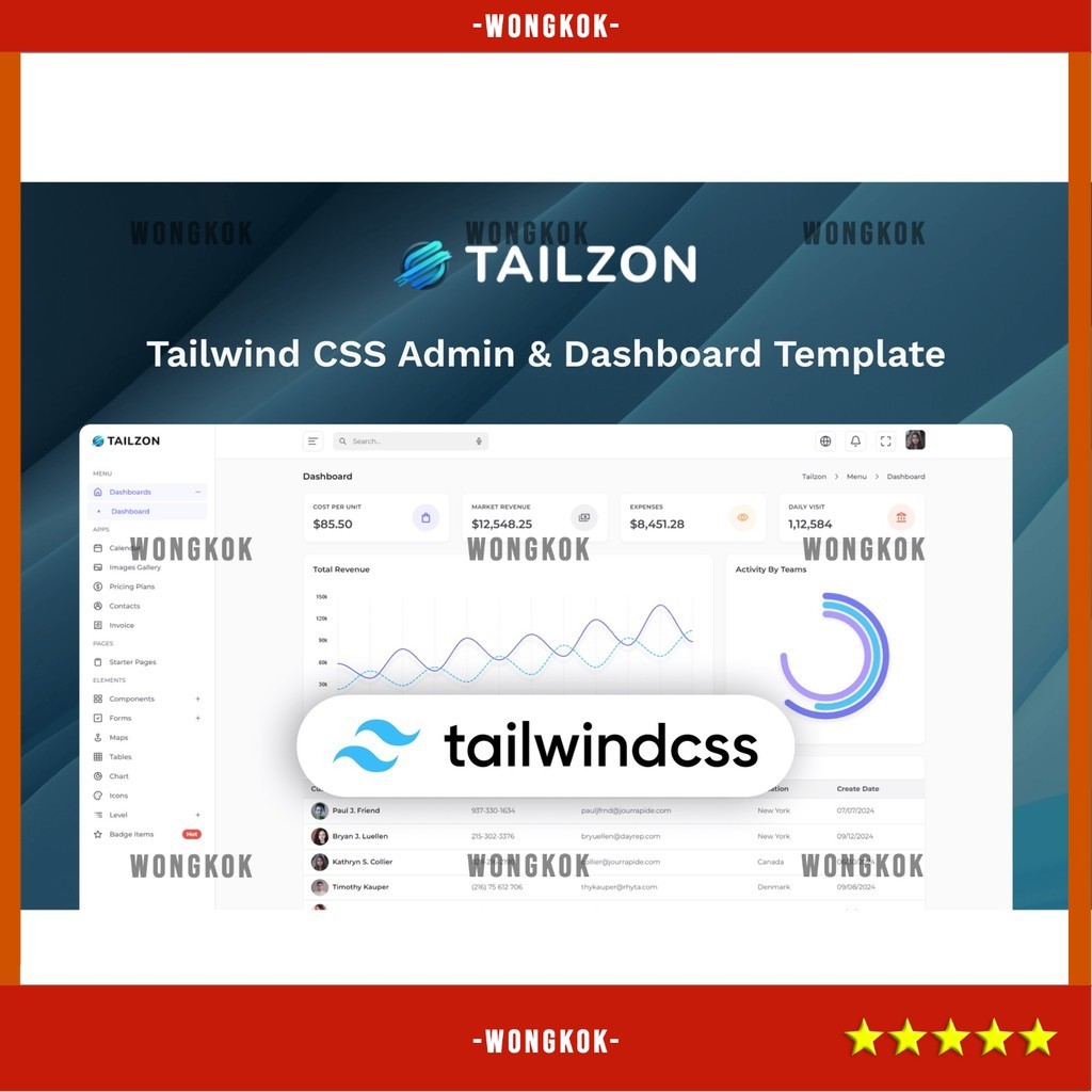Jual WEB TEMPLATE TAILZON- TAILWIND CSS ADMIN LAYOUT UI KIT TEMPLATE ...