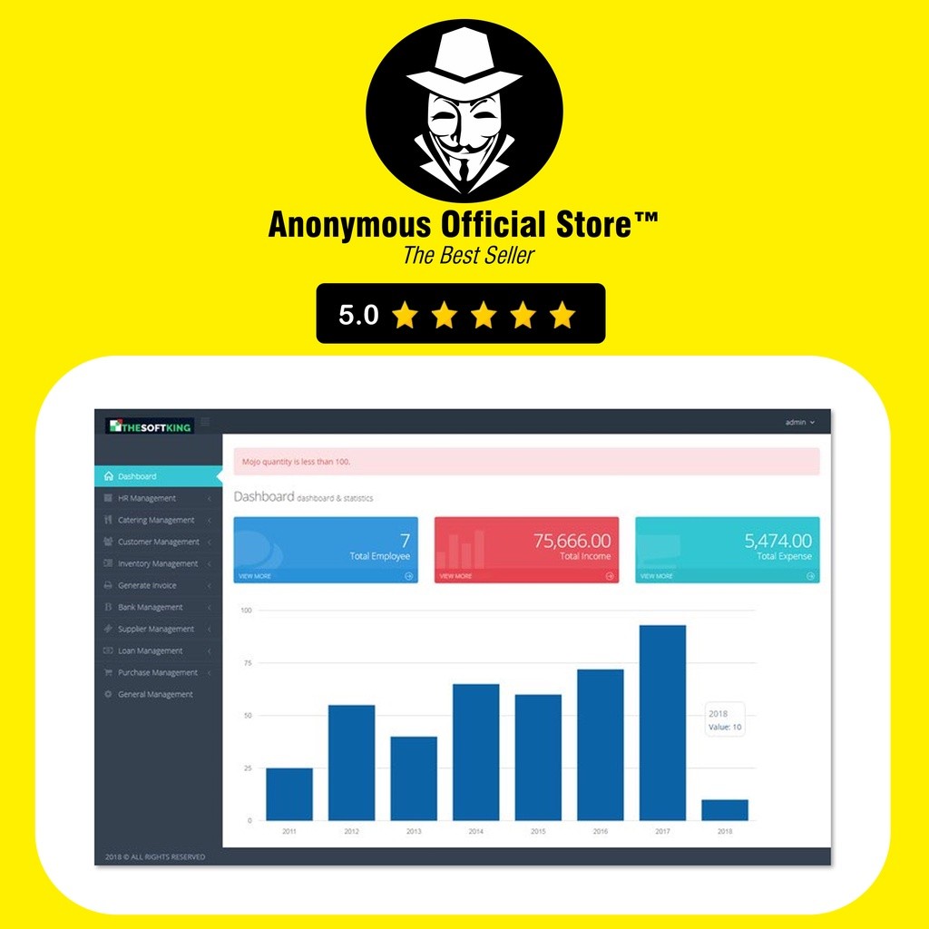 Jual SOURCE CODE WEBSITE ERP PERUSAHAAN BERBASIS WEB LARAVEL SIAP PAKAI ...