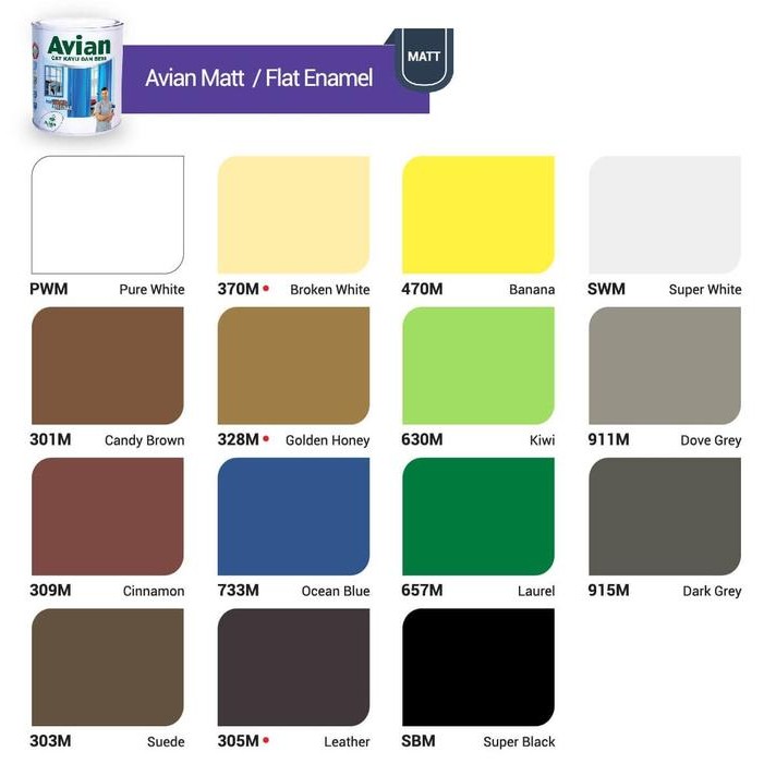 Jual CAT AVIAN 1 KG WARNA DOFF / MATT - SWM [SALE] | Shopee Indonesia