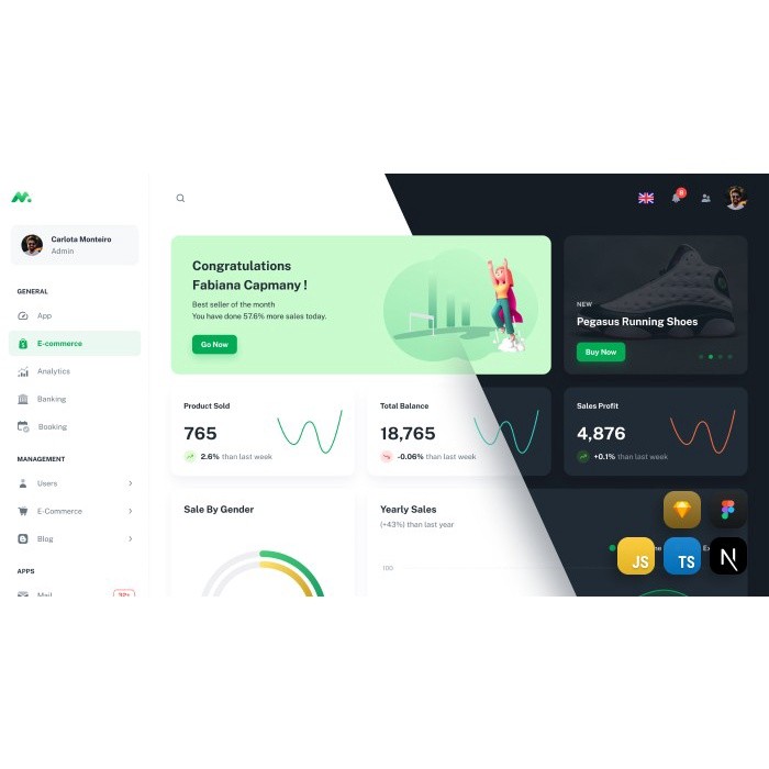 Jual Minimal v3.3.0 | Premium Admin Dashboard Template (NextJS, ReactJS) | Shopee Indonesia