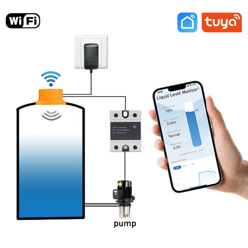 Jual Tuya Ultrasonic Liquid Level Sensor with Water Pump Automatic ...