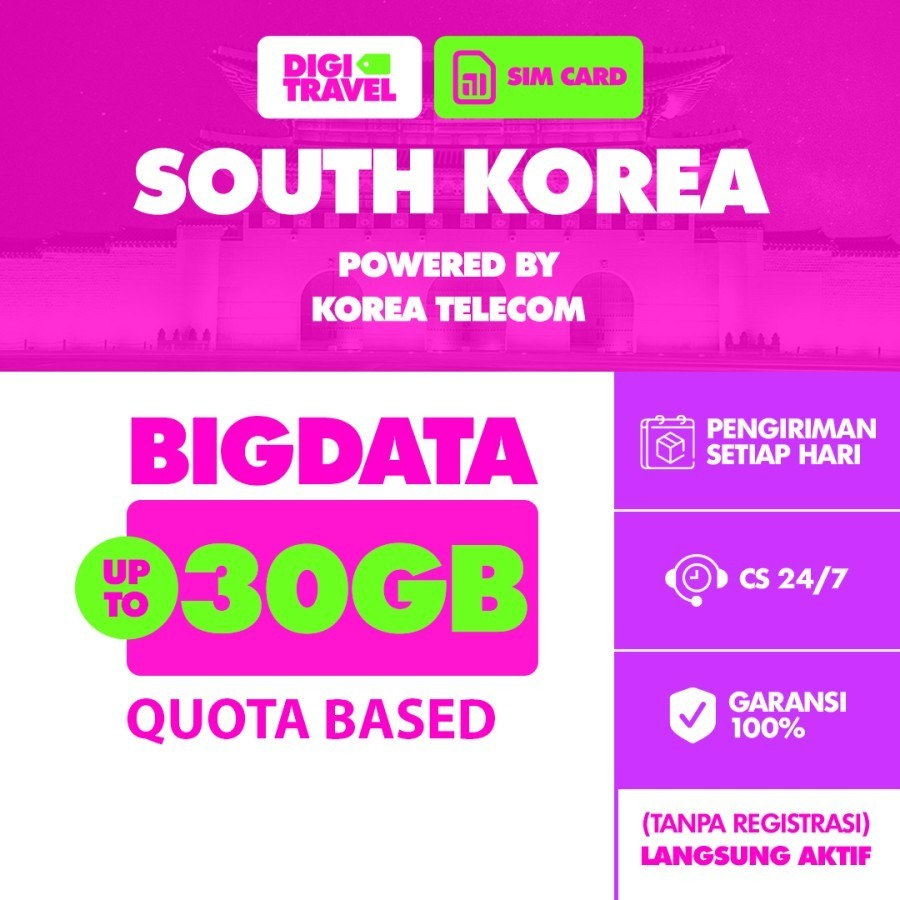 Jual Sim Card South Korea EXTRA Quota | Sim card Internet Korea Selatan ...