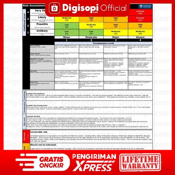 Jual 40 Template Risk Matrix / Matrik resiko | Shopee Indonesia