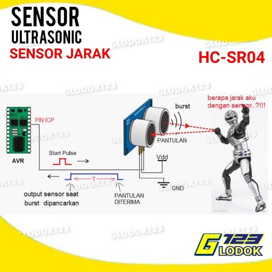 Jual Sensor Ultrasonik Sensor Ultrasonic Module Sensor Jarak HC-SR04 ...