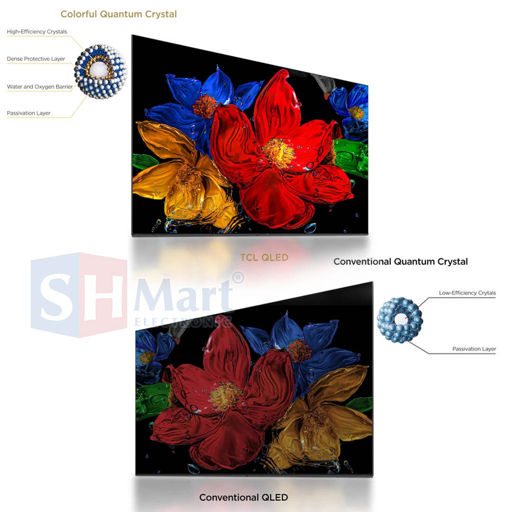 Jual TCL QLED TV 40 INCH 40S5K GOOGLE TV 2K FHD HDR10 DOLBY AUDIO ...