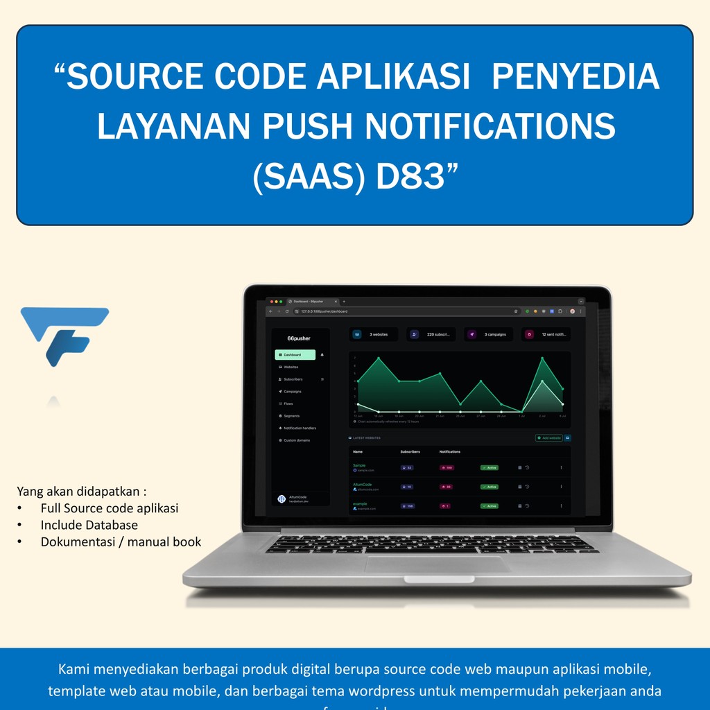 Jual SOURCE CODE APLIKASI PENYEDIA LAYANAN PUSH NOTIFICATIONS (SAAS) D83 | Shopee Indonesia