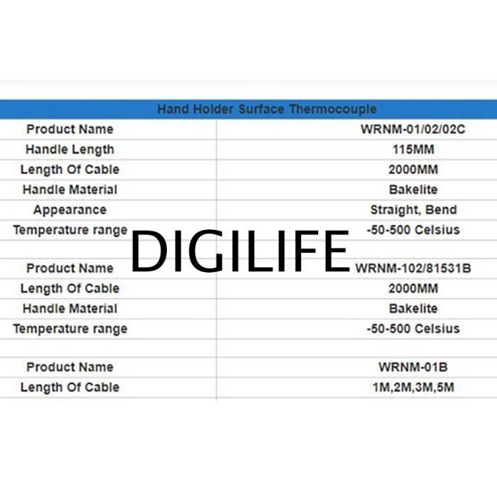 Jual K Type Roller Surface Probe Thermocouple Bearing WRNM-101 Roll ...