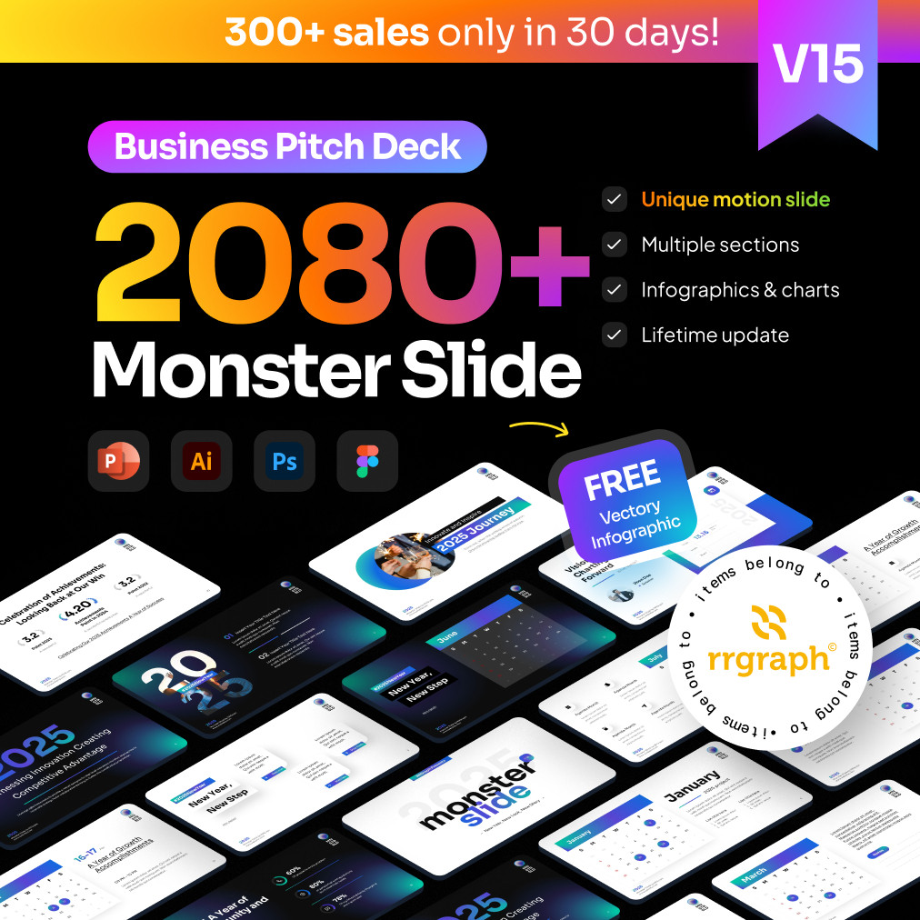Jual Monster Slides Premium PowerPoint Presentation Template | Shopee ...