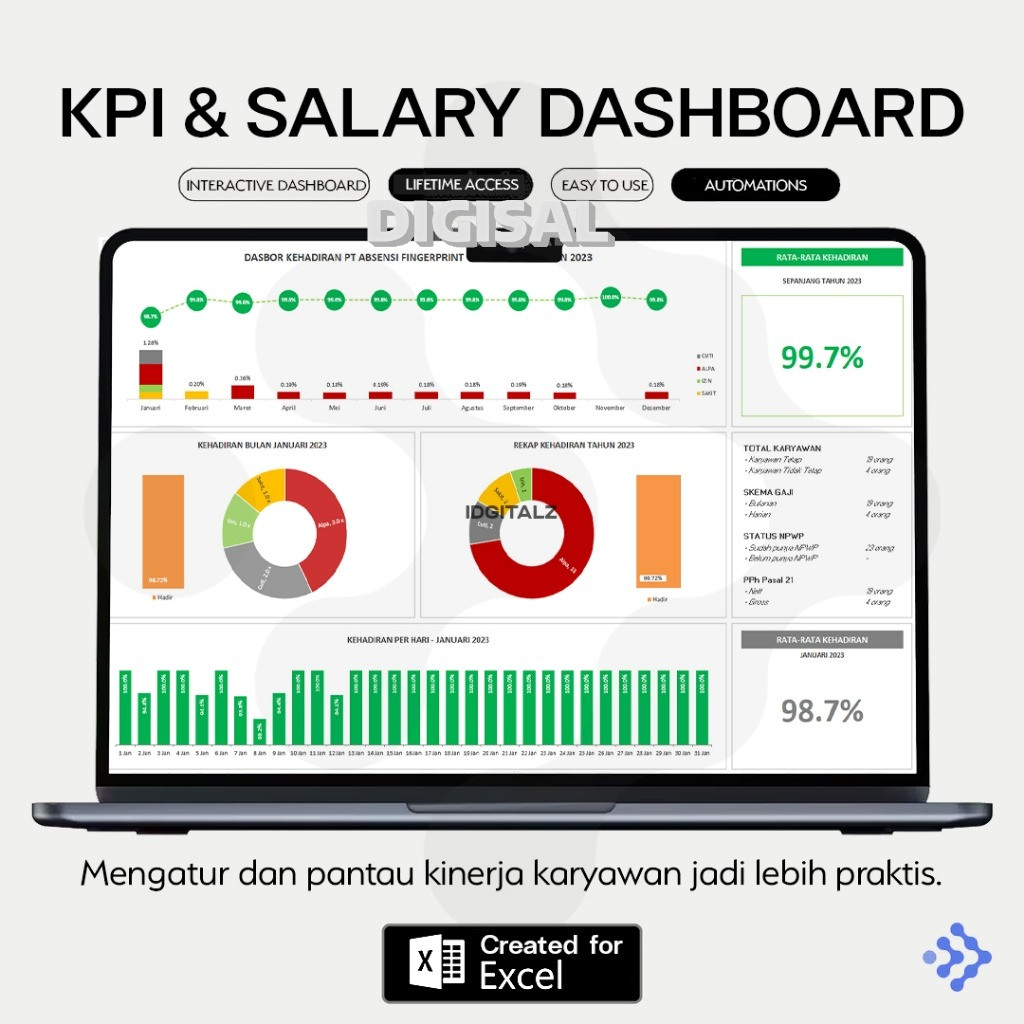 Jual Template Excel Slip Gaji & KPI Kehadiran Karyawan Otomatis - Integrasi Fingerprint termasuk ...