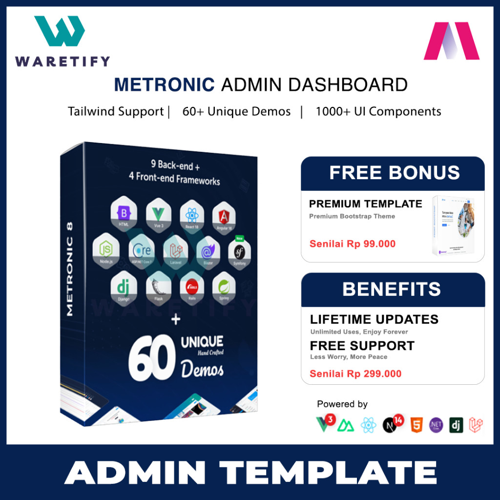 Jual Metronic 9 Admin Dashboard Premium Themes Template Tailwind, HTML ...