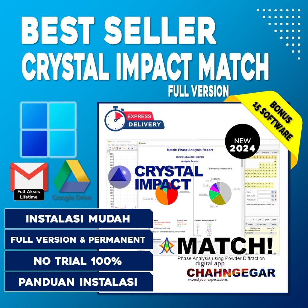 Jual Crystal Impact Match Full Version Software for Scientists Phase Analysis Using Powder ...