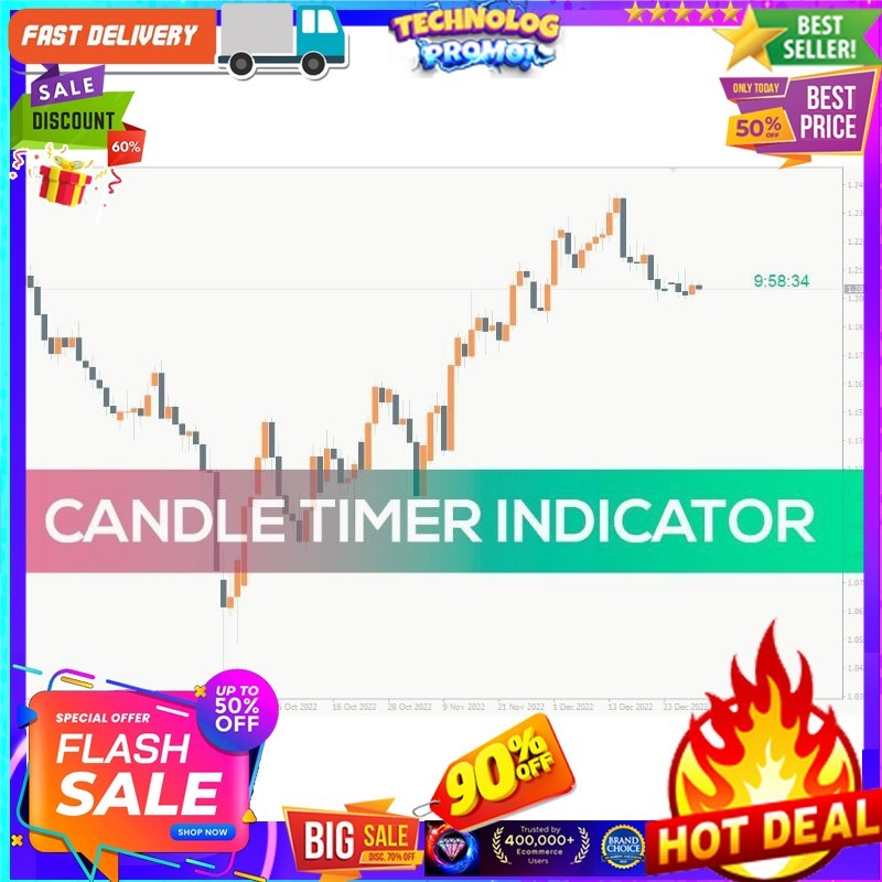 Jual Candle Timer Indikator MT4 / MT5 | Shopee Indonesia