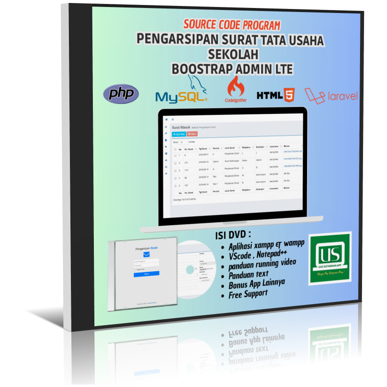 Jual Source Code Aplikasi Pengarsipan Surat Tata usaha Sekolah Berbasis Web (Codeigniter ...