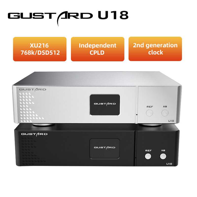 Jual Gustard U18 Interface New Generation of High-performance USB Audio ...