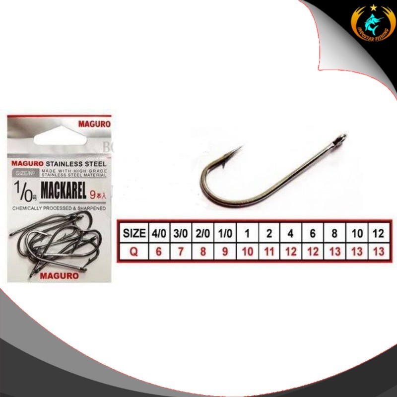 Jual Mata Kail Pancing MAGURO Mackerel Stainless Steel Kait Mancing ...