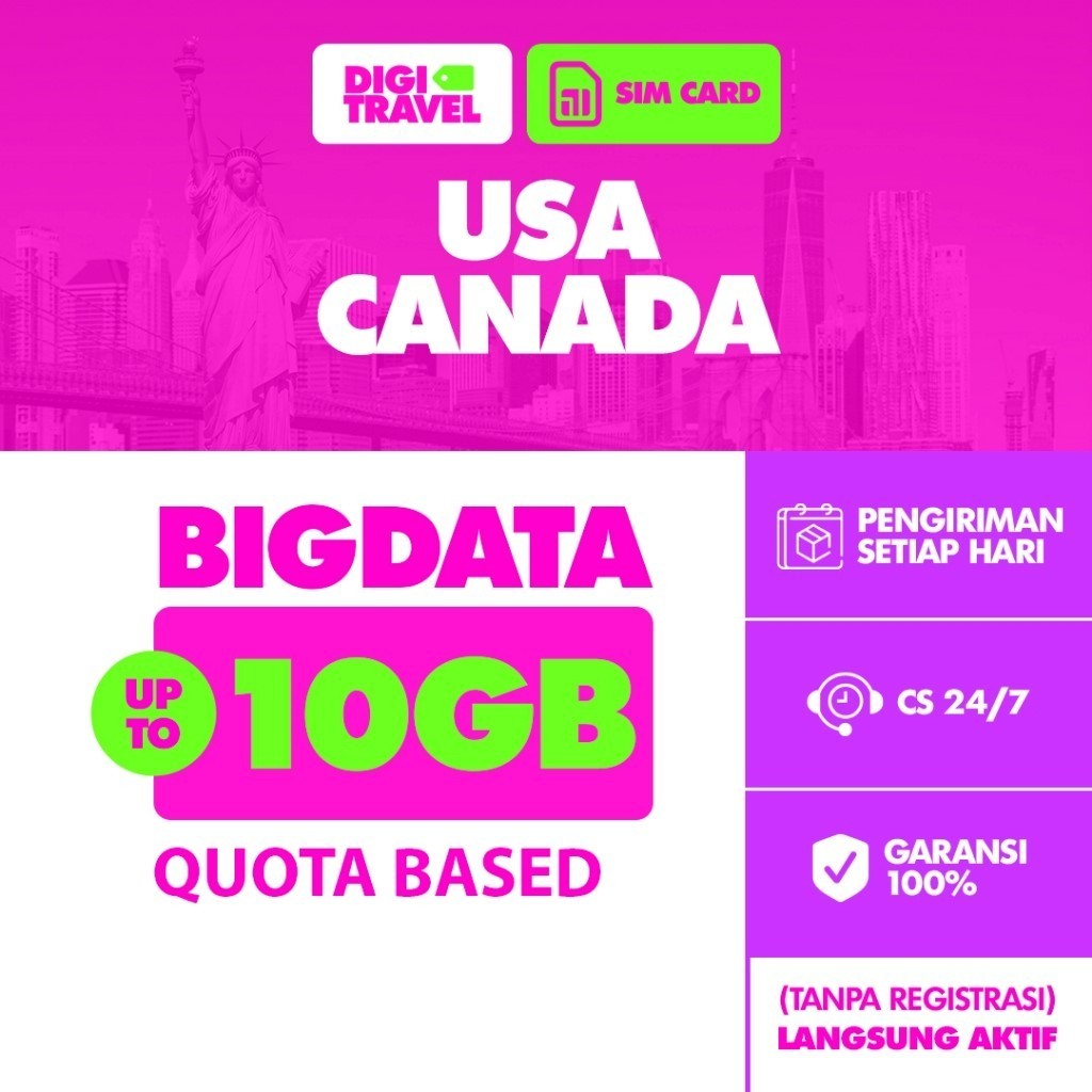 Jual Sim Card USA Canada EXTRA Quota | Simcard Internet US Kanada ...