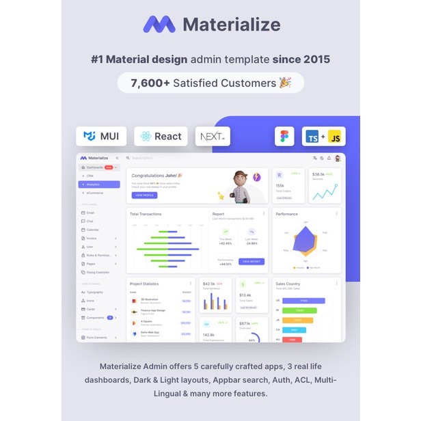 Jual Bootstrap 5 - Materialize v9.0 Admin Dashboard Template (Laravel, React, HTML) | Shopee ...