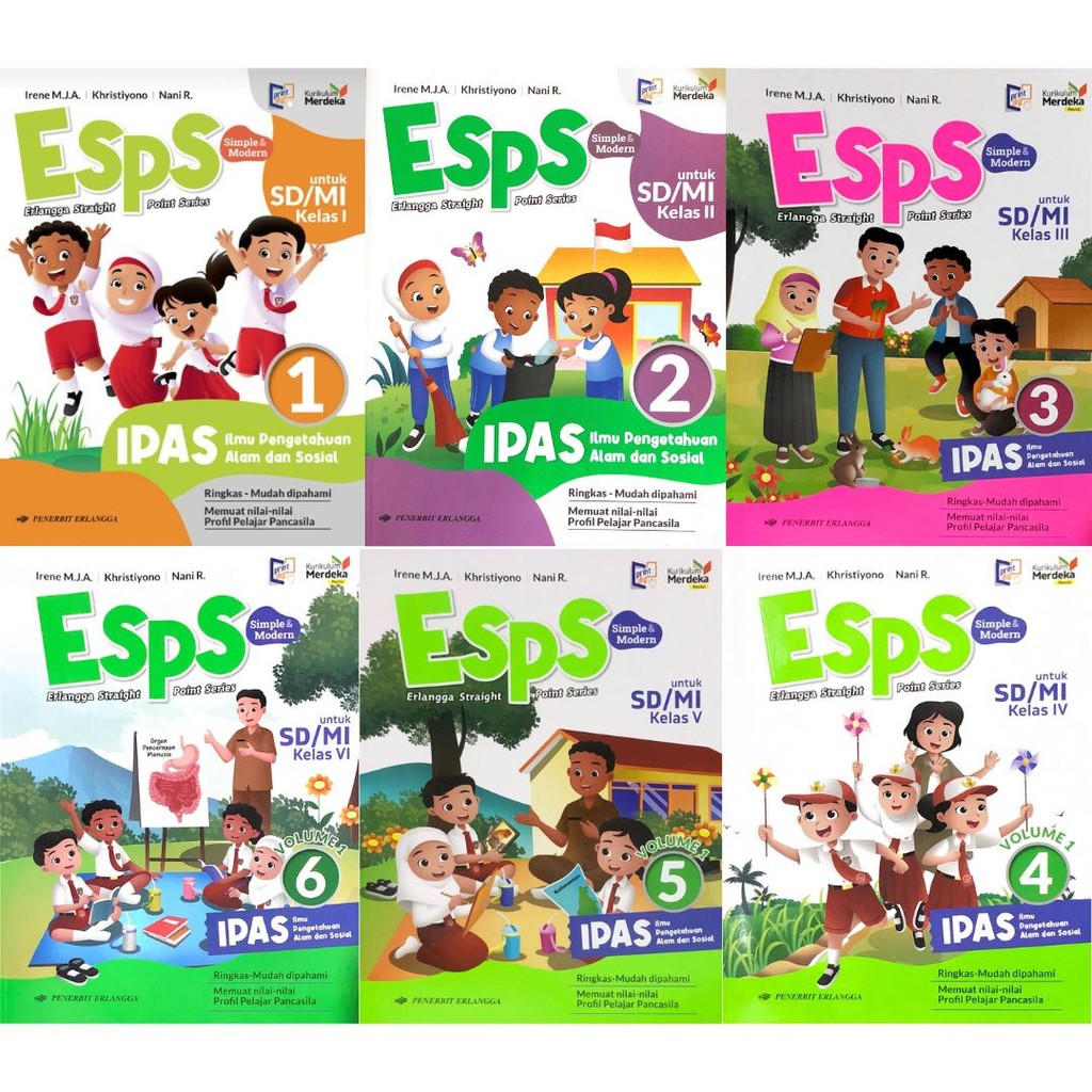 Jual Murce Book - Esps IPAS Ilmu Pengetahuan Alam dan Sosial Revisi Kelas 1 2 3 4 5 6 SD/MI ...