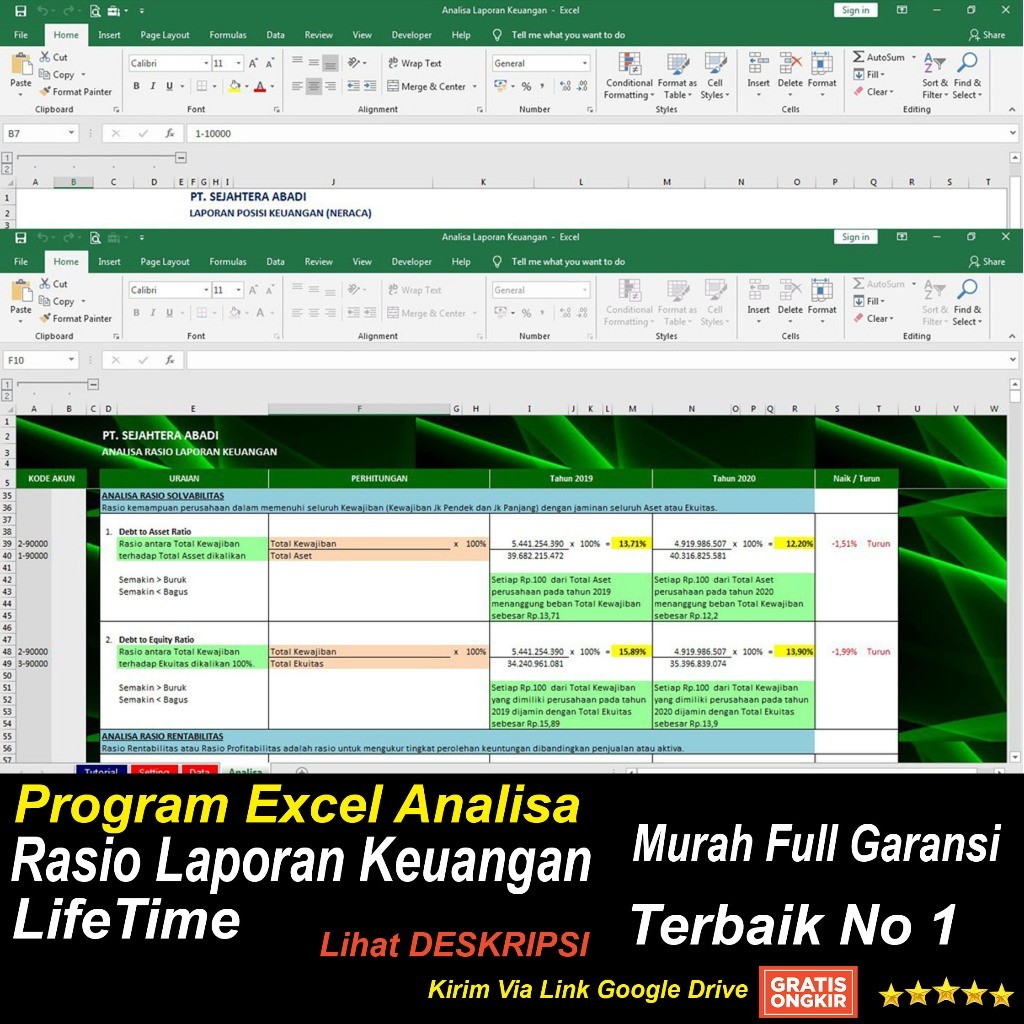Jual Program Excel Analisa Rasio Laporan Keuangan | Shopee Indonesia