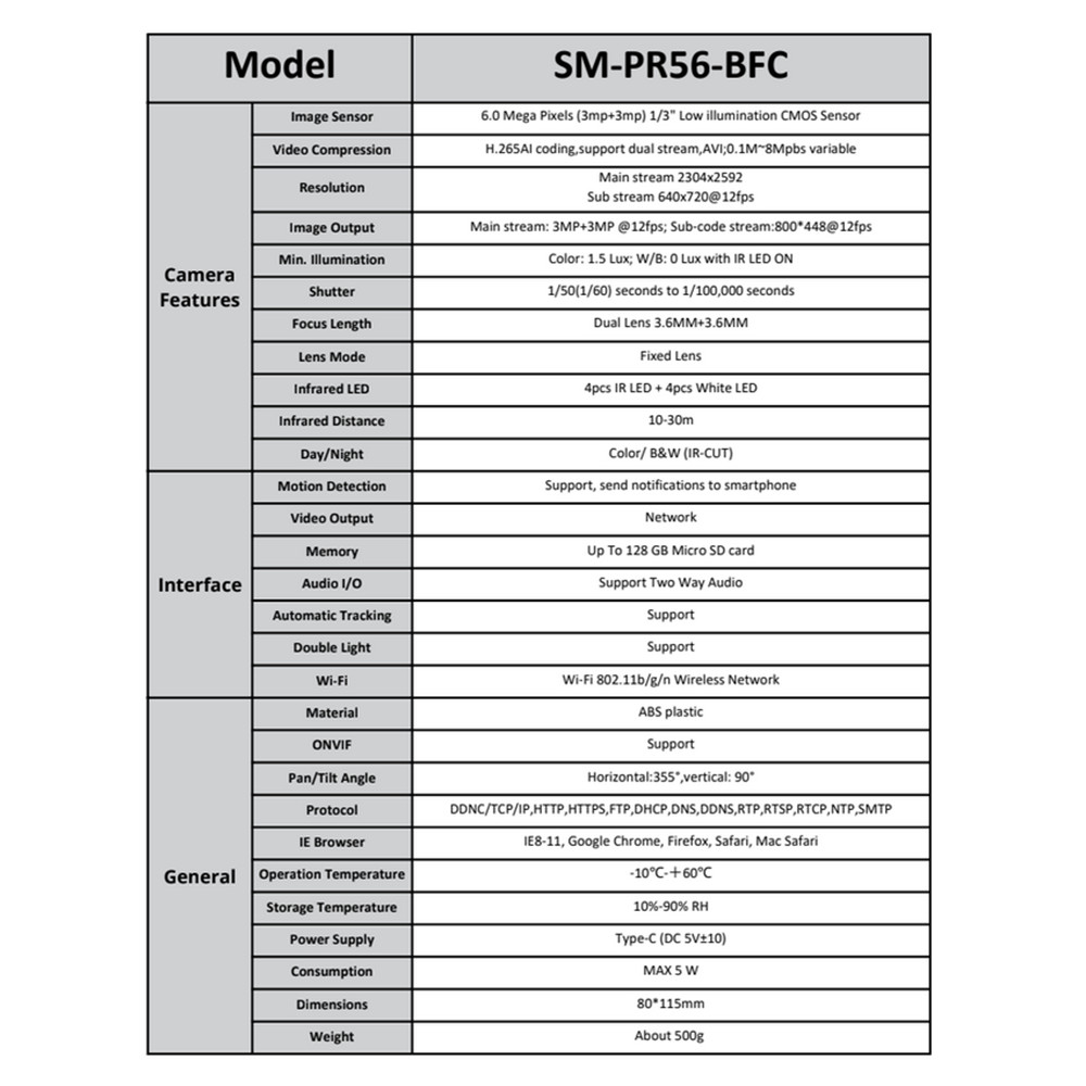 Jual PROVIEW SM-PR56-BFC 2K+2K DUAL-LENS PAN & TILT SMART 2 WAY AUDIO ...